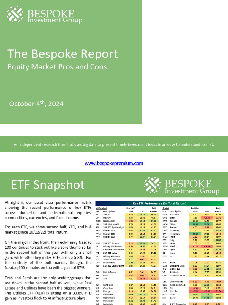 Bespoke-Report-100424-Pros-Cons-2hy7d | PDF | Market Trend | Financial ...