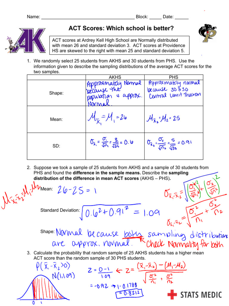 Stats Medic - Difference Between Two Sample Means Answer Key | PDF ...