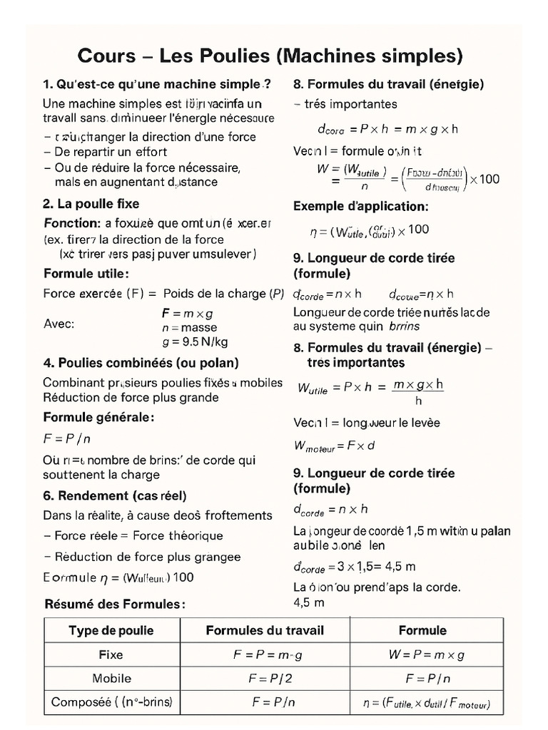 Cours Poulies Seconde | PDF