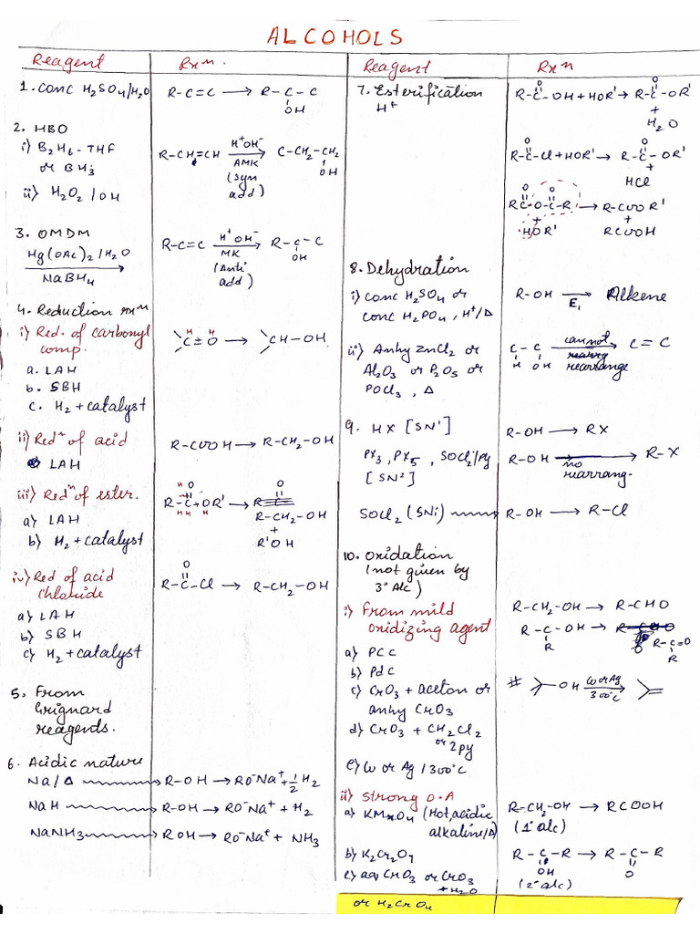 alcohol reagents | PDF
