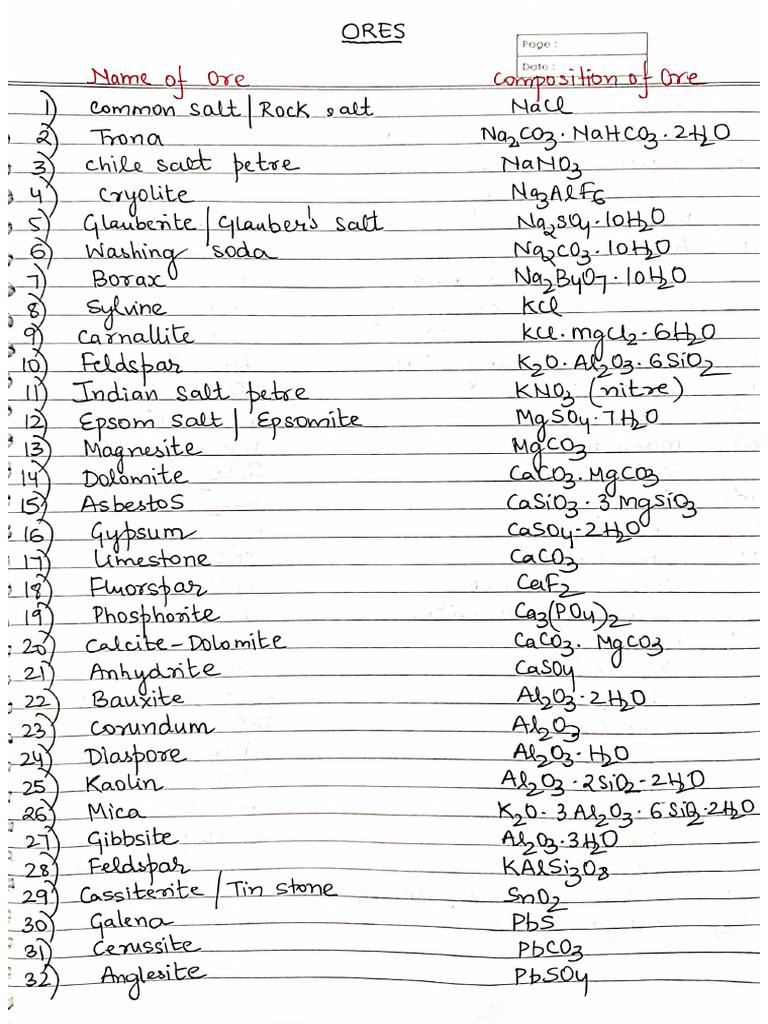 CHEM ORES NAME | PDF