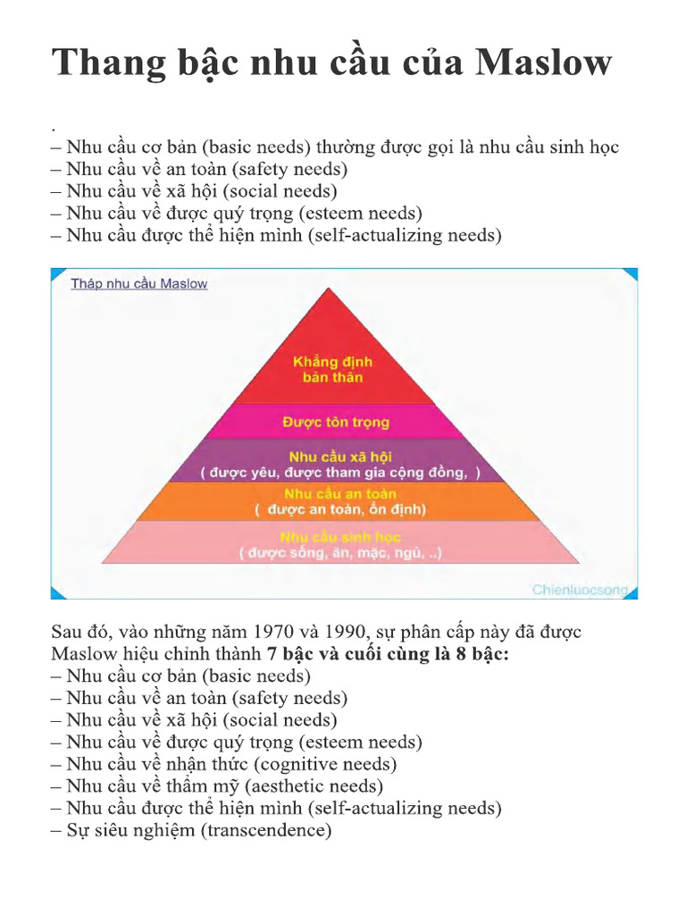 Thang bậc nhu cầu của Maslow | PDF