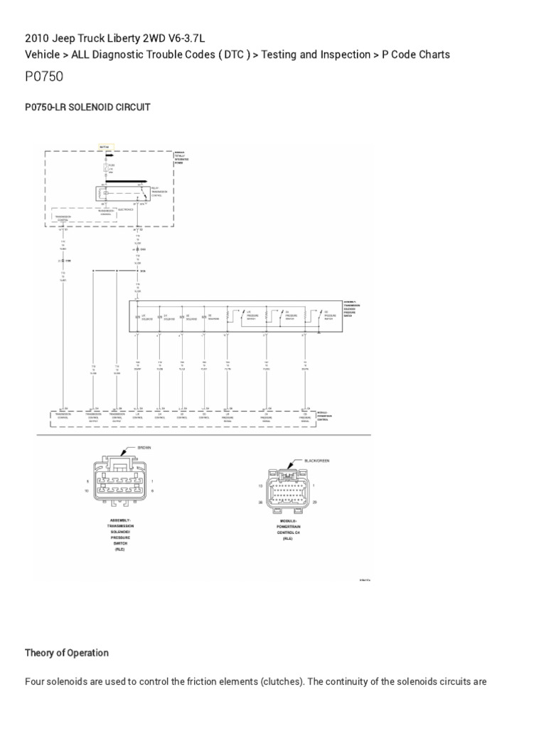 P0750 (ALL Diagnostic Trouble Codes (DTC) ) - ALLDATA Repair | PDF ...
