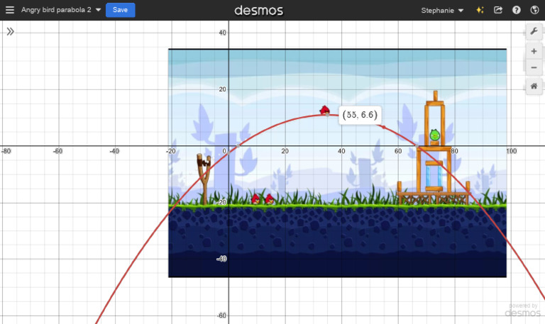 Angry Bird Parabola 2 Desmos | PDF