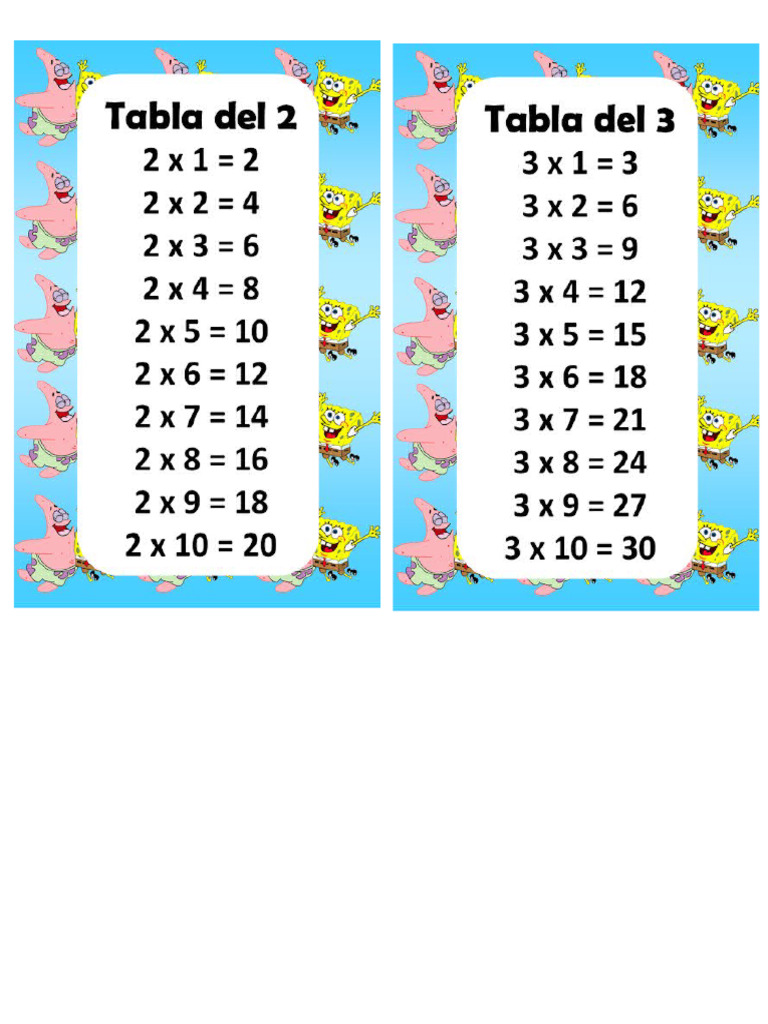 tablas de multiplicar bob esponja | PDF