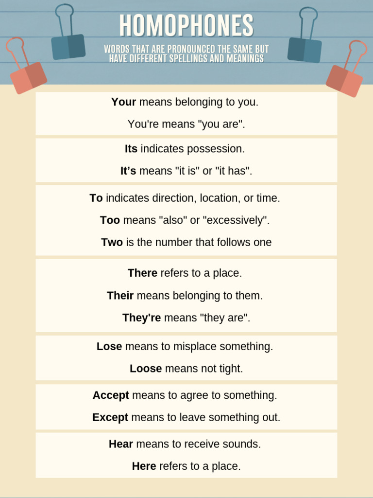 Common Homophones | PDF