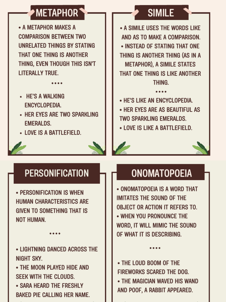Figurative Language Folder Insert Cards | PDF