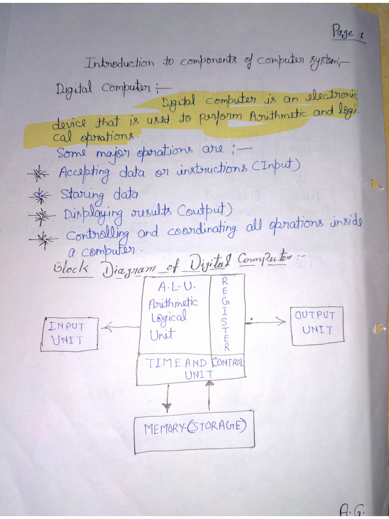 PPs Unit 1 Part 1 | PDF