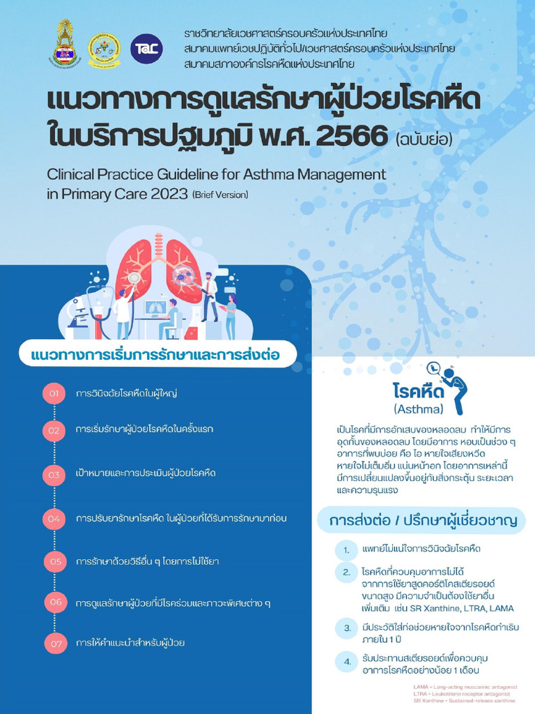 Clinical Practice Guideline For Asthma Management in Primary Care 2023 ...