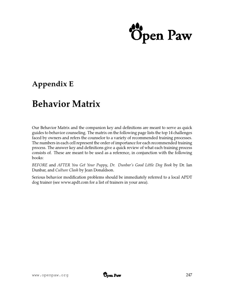Behavior Matrix for Dog Training | PDF | Reinforcement | Classical ...