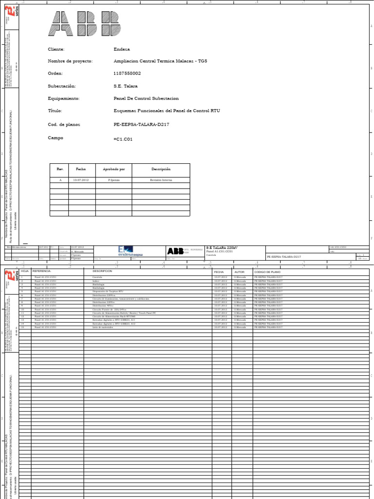 Pe-eepsa-talara-d217 Ef Panel de Control Rtu | PDF | Equipo eléctrico ...