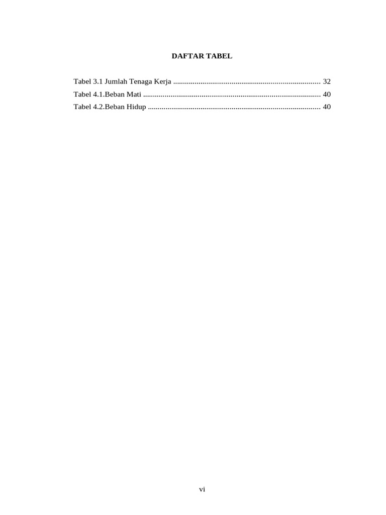 Daftar Tabel | PDF