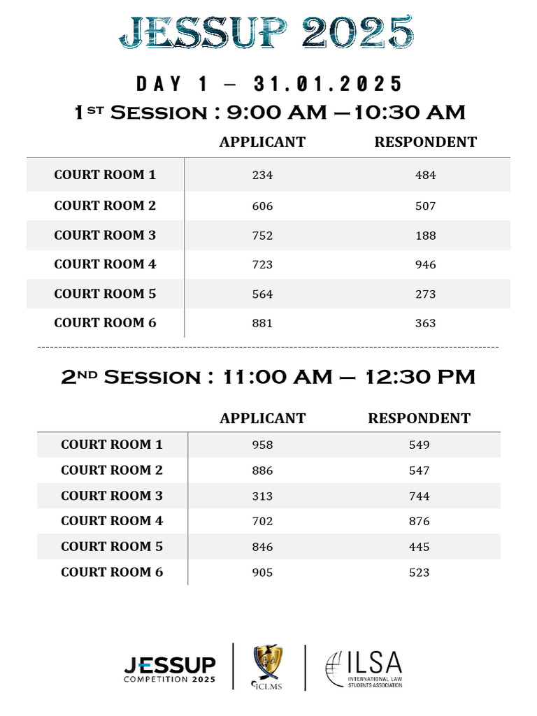 Prelimnary Rounds Schedule JASSUP (2025) | PDF | Military Operations
