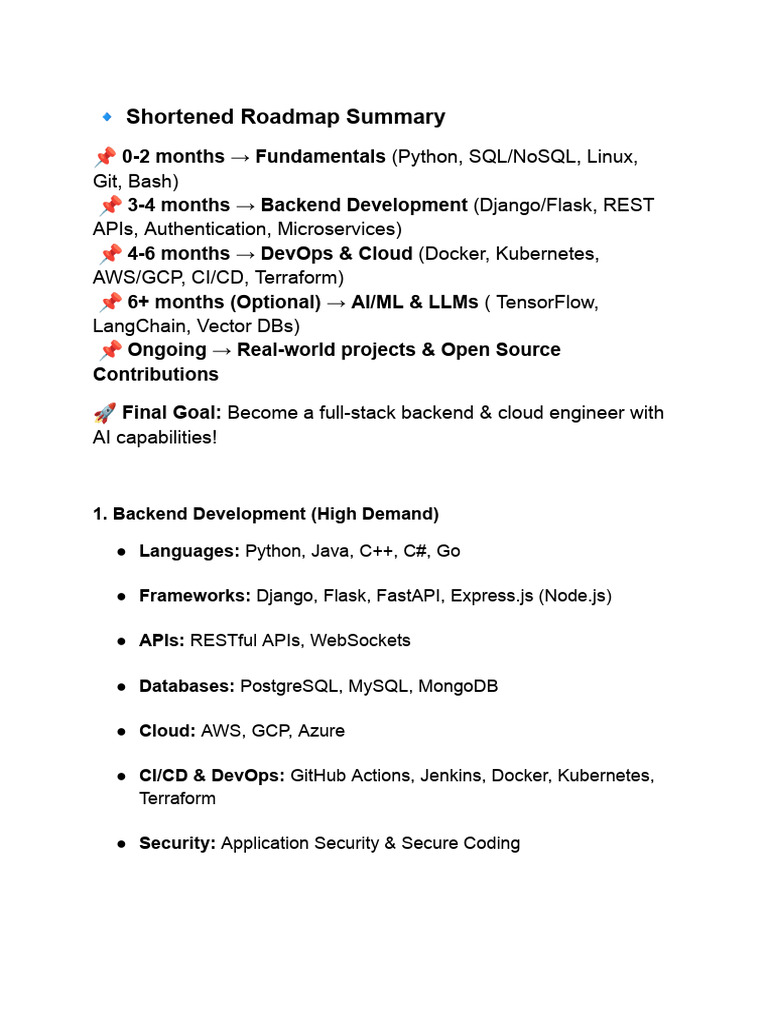 Here’s your ultra-detailed step-by-step roadmap for learning Backend Development, DevOps, and AI ...