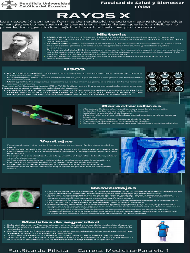 Infografía Rayos X-Ricardo Pilicita | PDF | Rayo X | Electrón