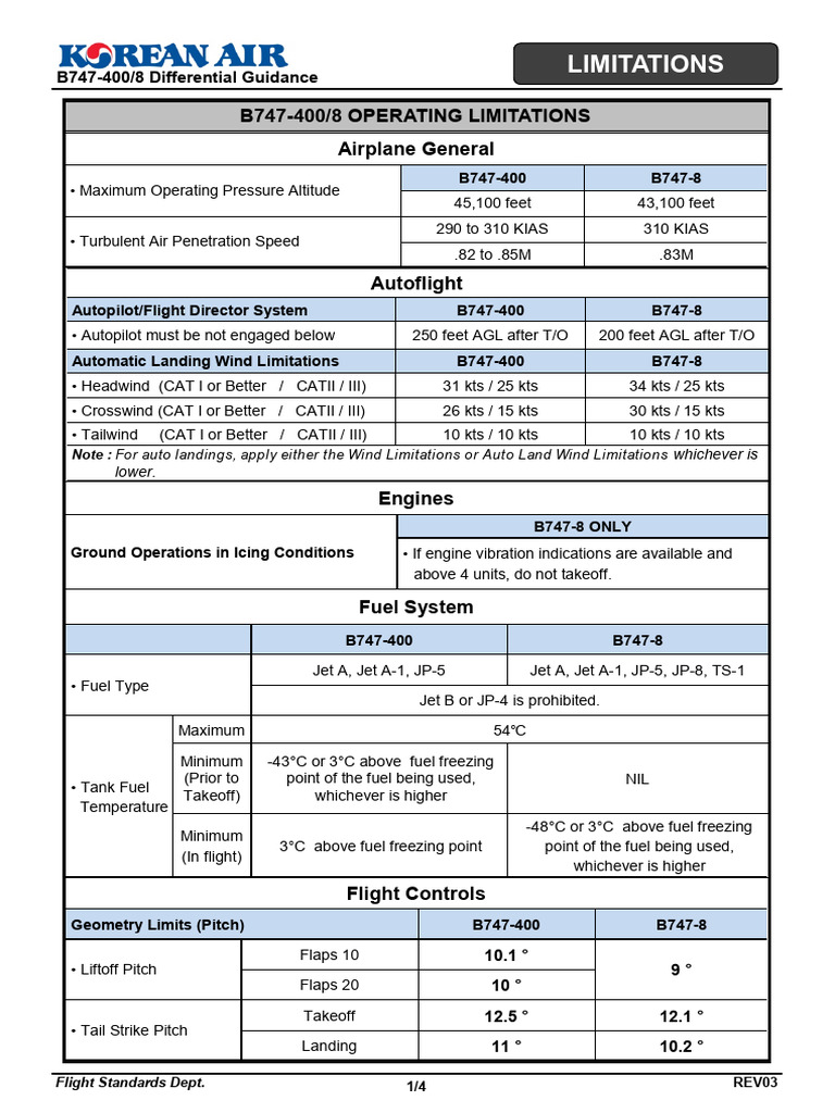 B747-400 8 Differential Guidance REV03 | PDF | Jet Fuel | Aerospace ...