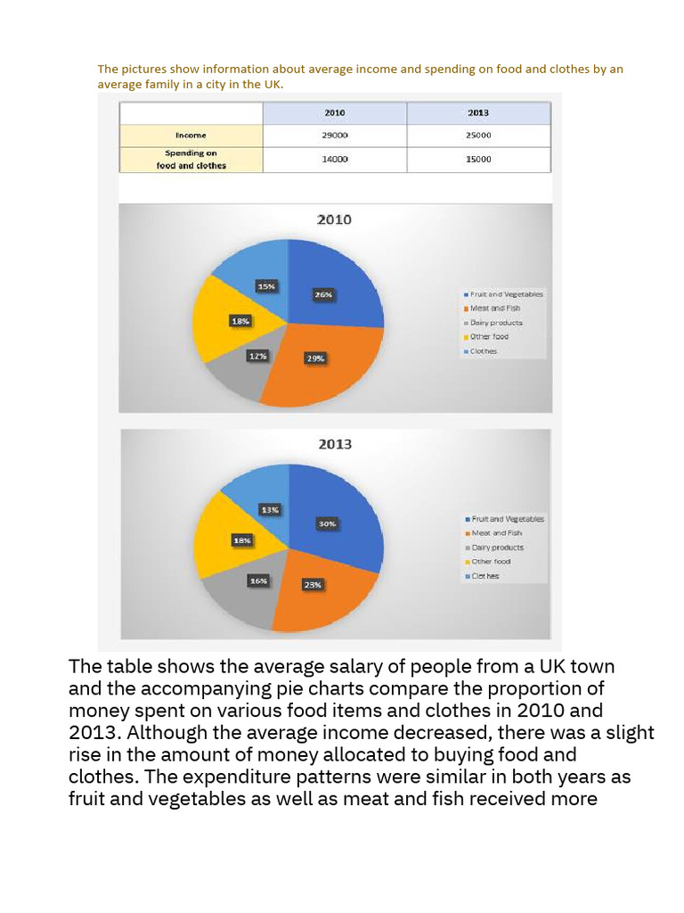 Task 1 - LESSON 12 (Mixed Sample) | PDF