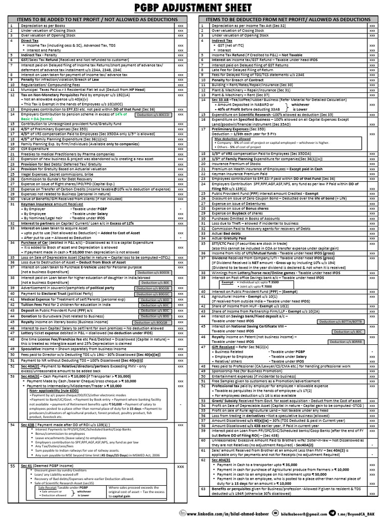 PGBP Adjustment Sheet (May 25) | PDF | Tax Deduction | Expense