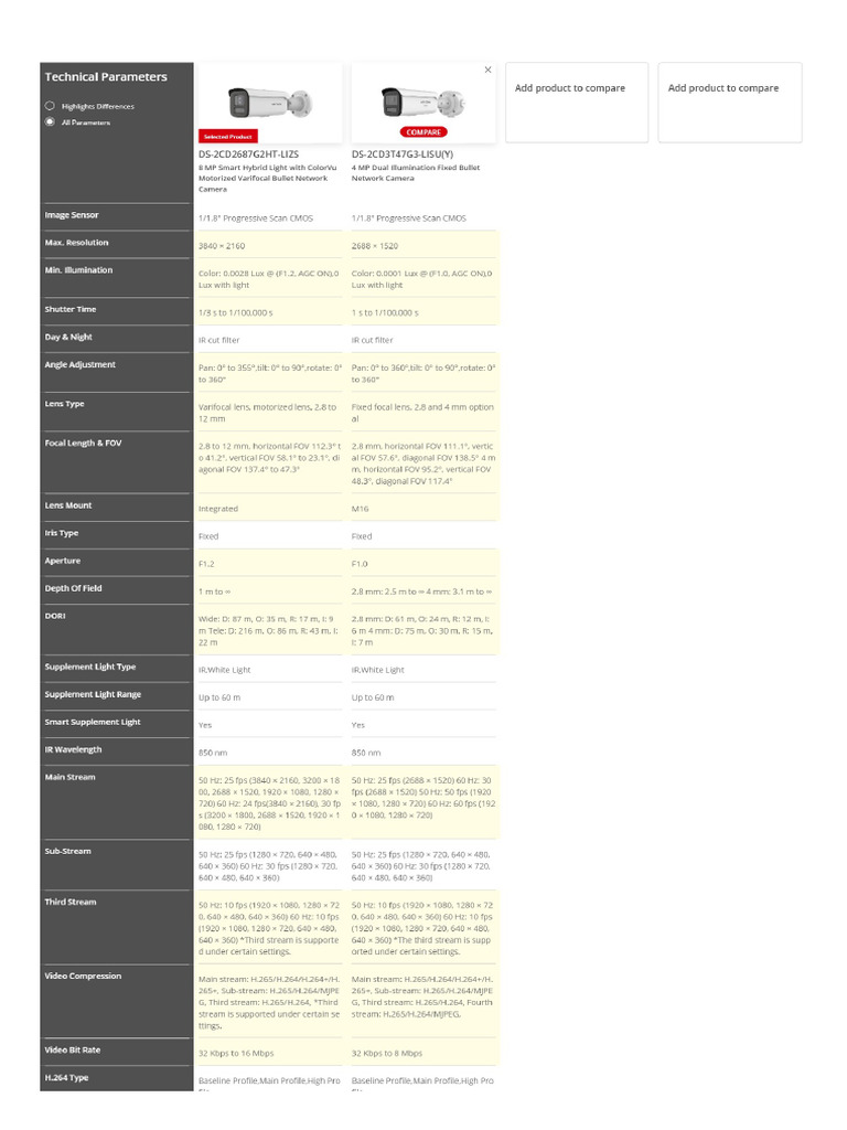 Product Comparison | PDF