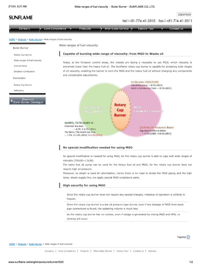 Sunflame LSMGO Info. | PDF