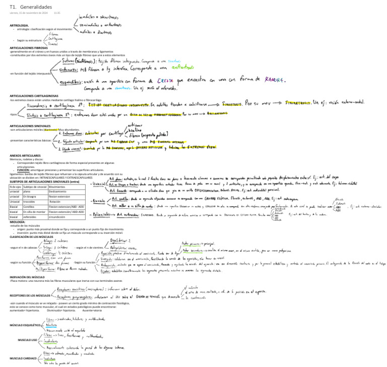T1. Generalidades | PDF
