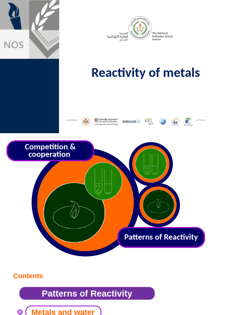 Reactivity of Metals | PDF | Magnesium | Chemical Reactions
