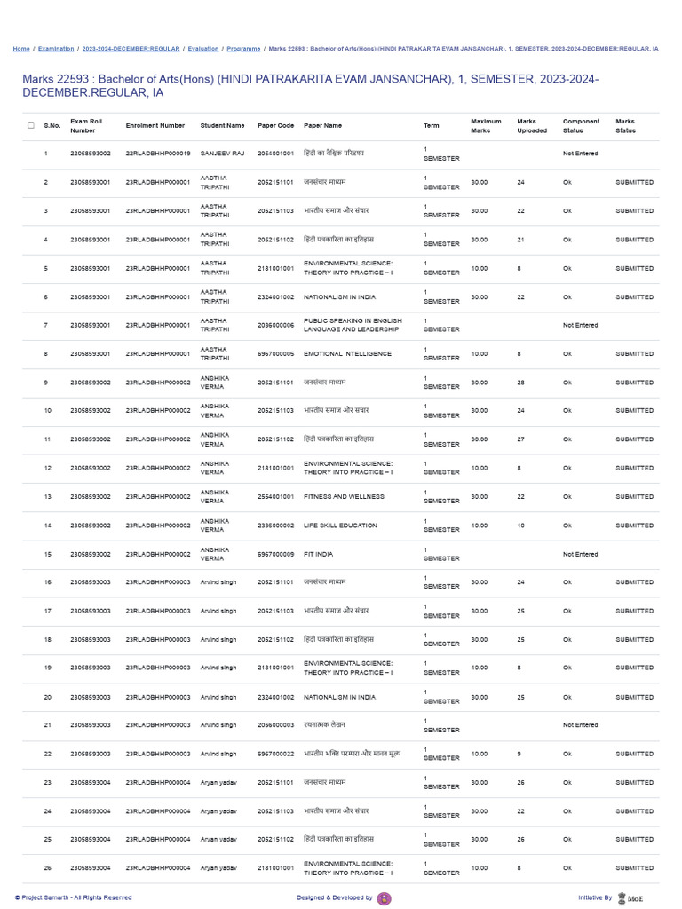 BJMC 1sem 2023 2024 IA | PDF