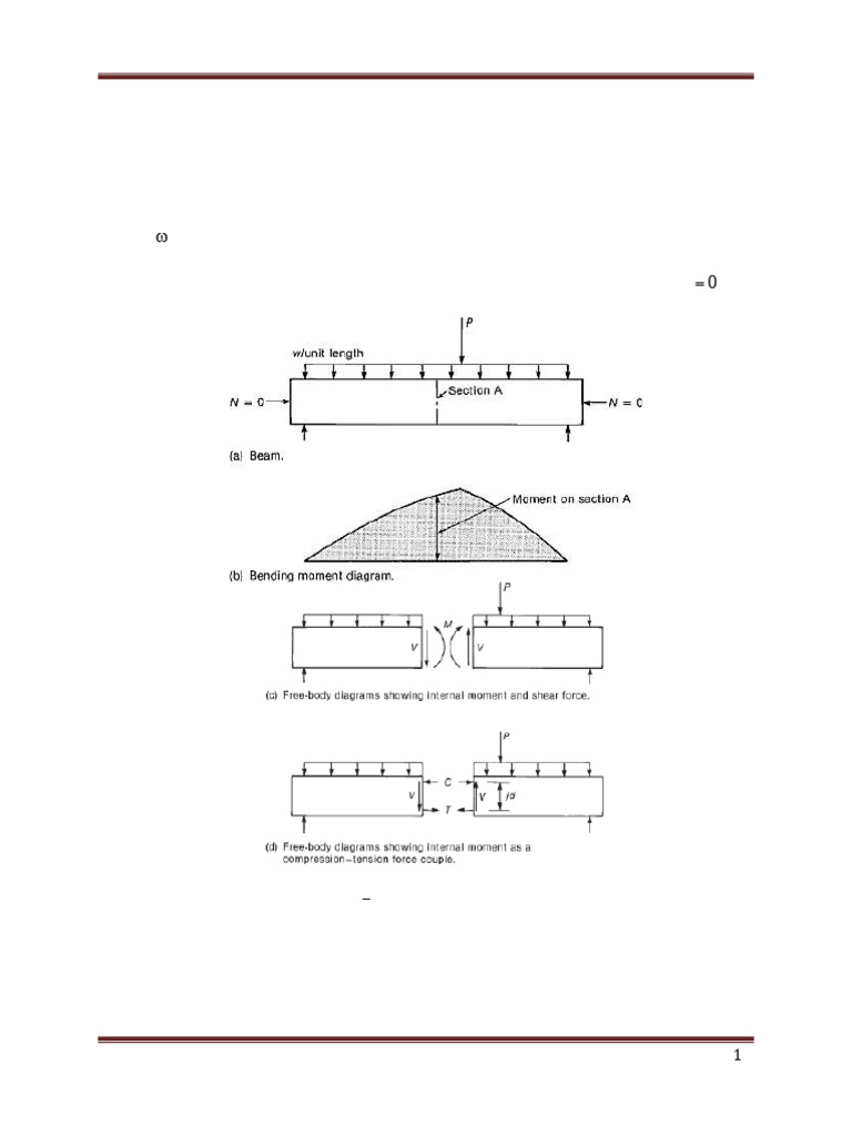 Limit State Design for RC Beams | PDF | Bending | Beam (Structure)