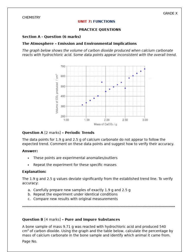 MYP CHEMISTRY - Functions Q & A | PDF | Paint | Solubility