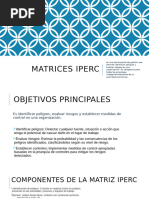 Ejemplo de Matriz de IPERC | PDF | Riesgo | Evaluación de riesgos