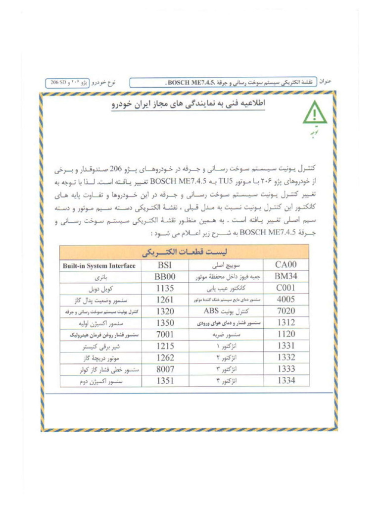 Bosch ME7.4.5 Electric Fuel Map and Spark Plot | PDF