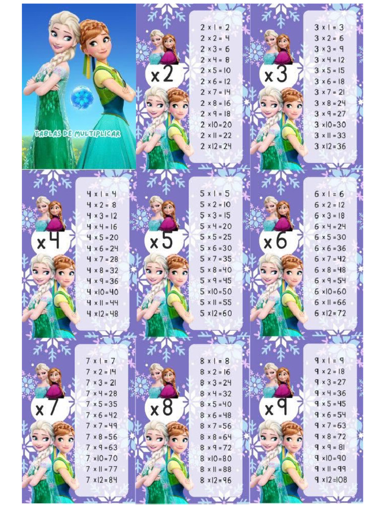 Tablas D Multiplicar Frozen | PDF