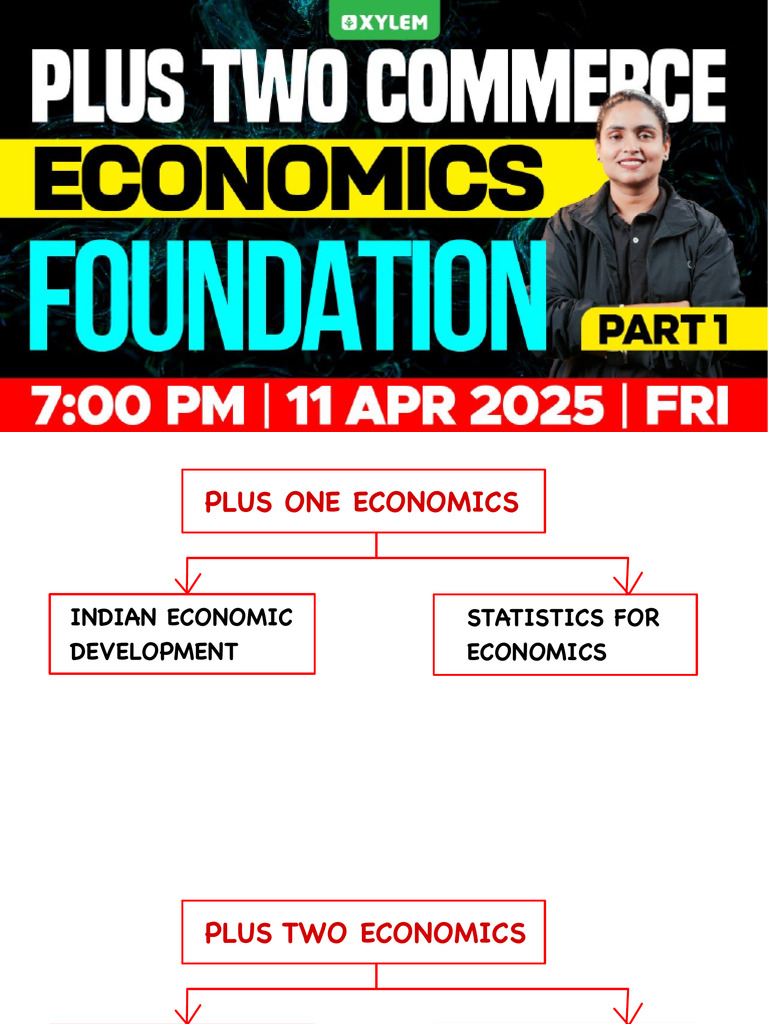 Foundations of Microeconomics Overview | PDF | Economics | Microeconomics