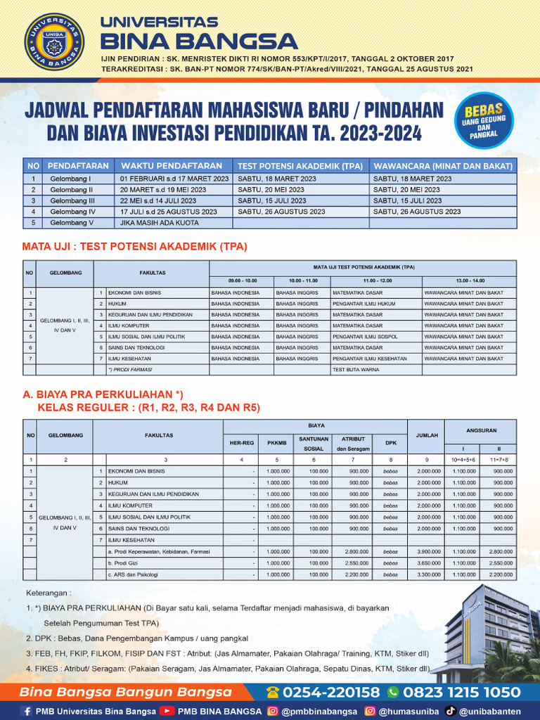 Biaya Kuliah UNIBA 2023 Revisi | PDF
