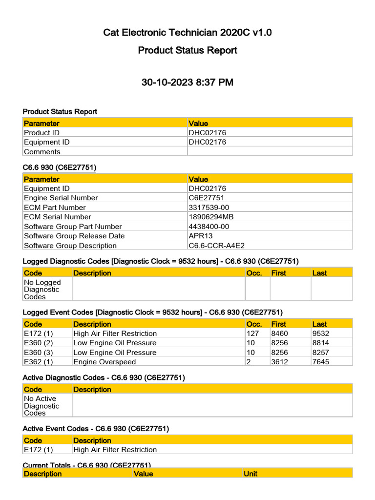 DHC02176 - PSR Thaif - 2023-10-30 - 20.36.53 | PDF | Engines ...