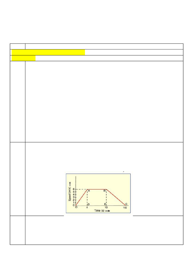 Class 9 Science Holiday Assignment (25-26) | PDF | Cell Membrane ...
