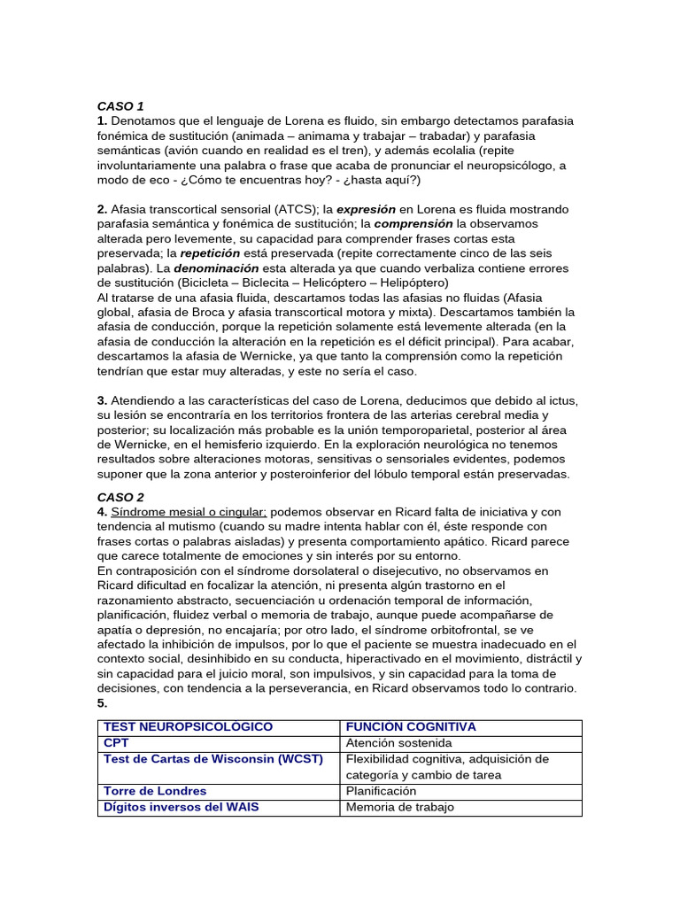Perea Fernandez Sara Isabel PEC2 | PDF | Afasia | Ciencia cognitiva