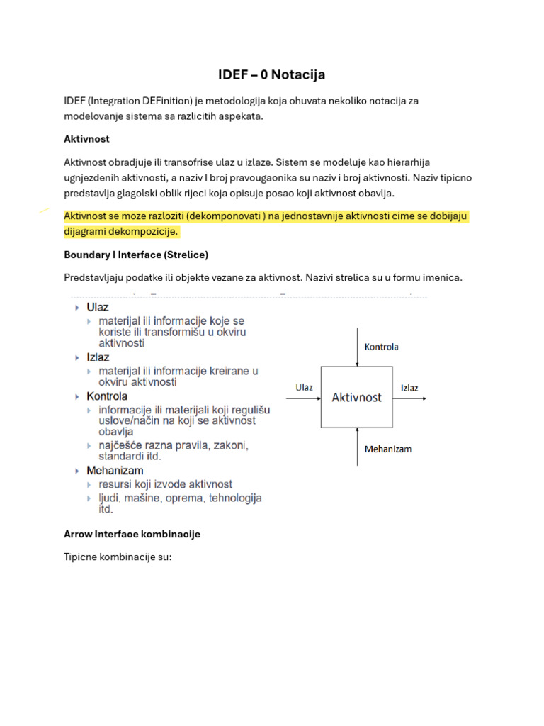 ISZ P-05 Idef I DFD Notacija | PDF