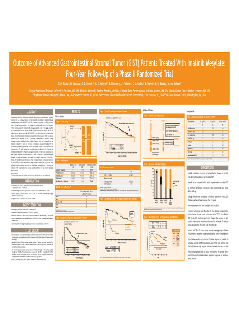 Blanke - Et Al. ASCO-GI 2006 - Poster - r7 | PDF | Neoplasms | Medical ...