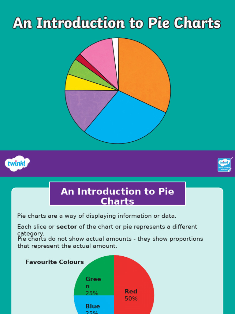 An Introduction To Pie Charts PowerPoint | PDF | Pie Chart | Foods