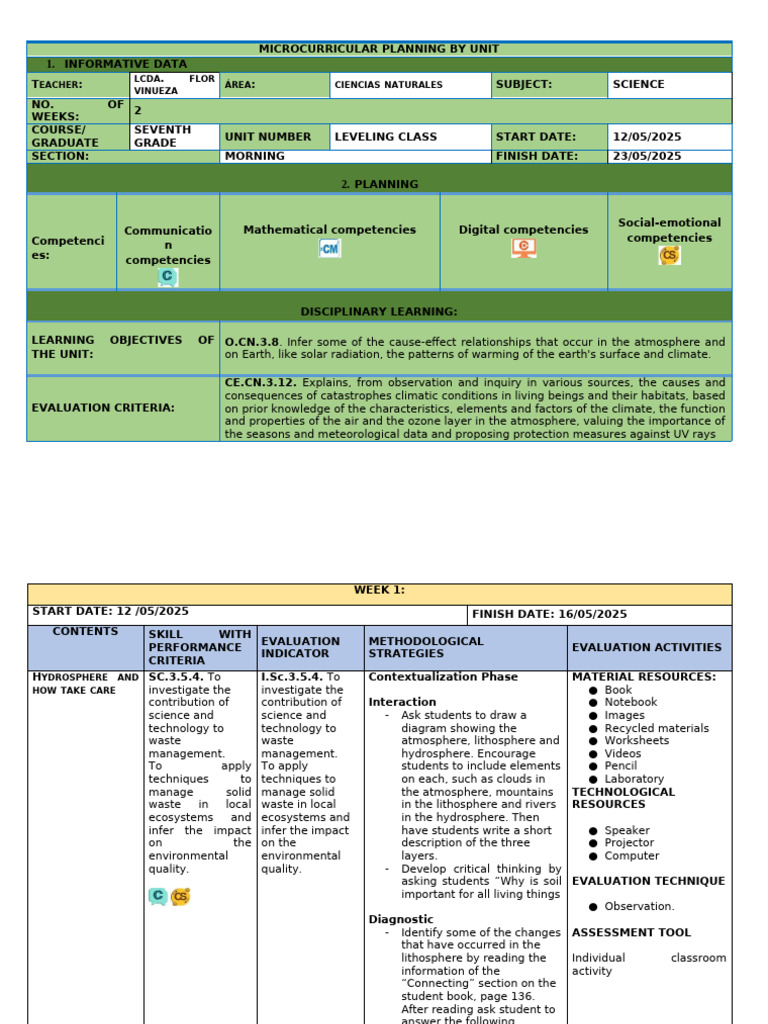 Septimo Science Leveling Class | PDF | Climate | Atmosphere Of Earth