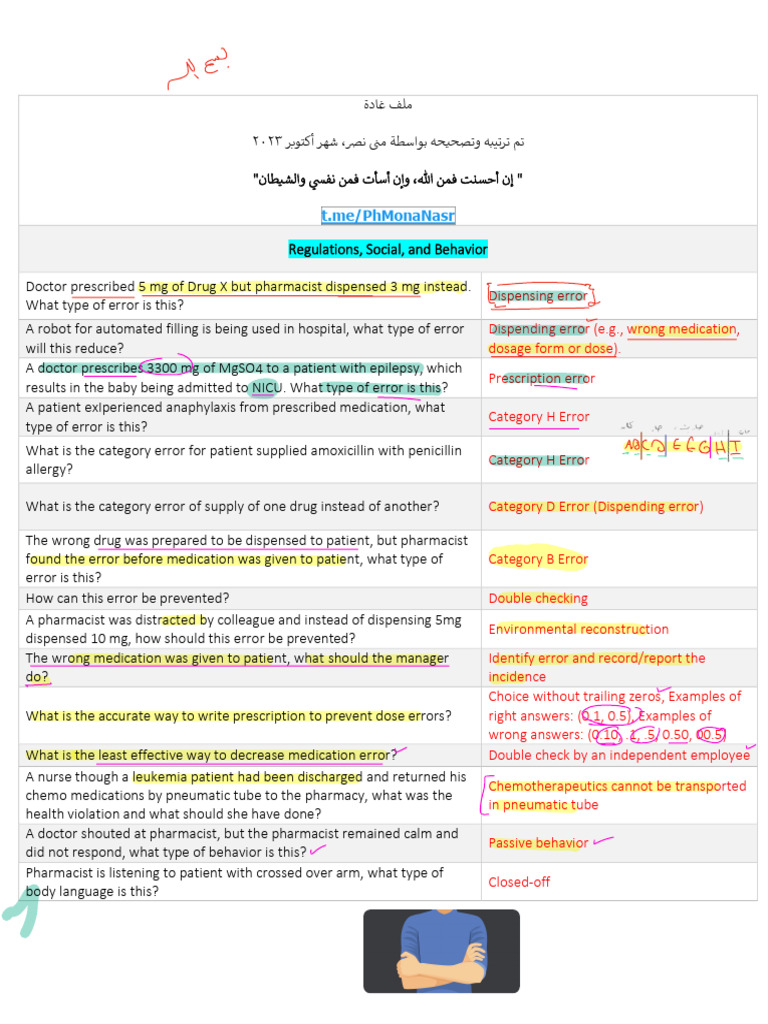 Ghada file. May أصيل | PDF | Pharmacy | Medical Prescription