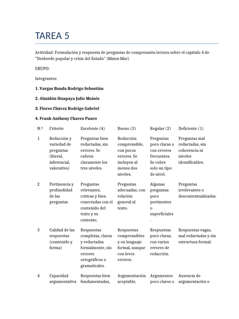 Rúbrica - Tarea5 Grupo 3docx | PDF