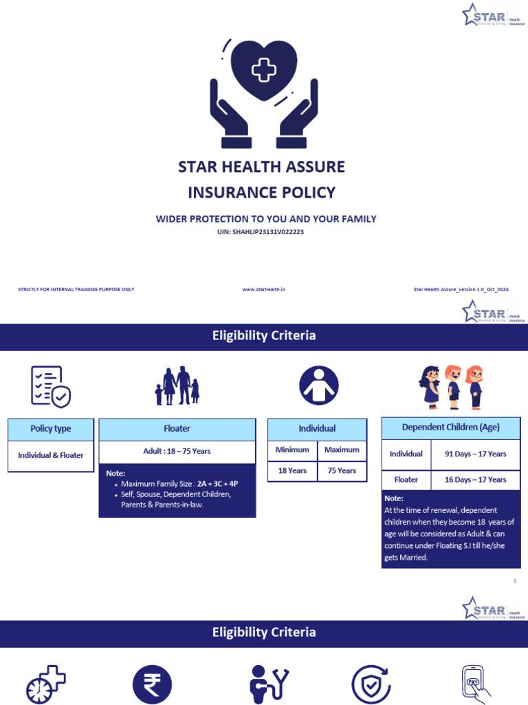 Star Health Assure Insurance Policy Overview | PDF | Deductible | Insurance