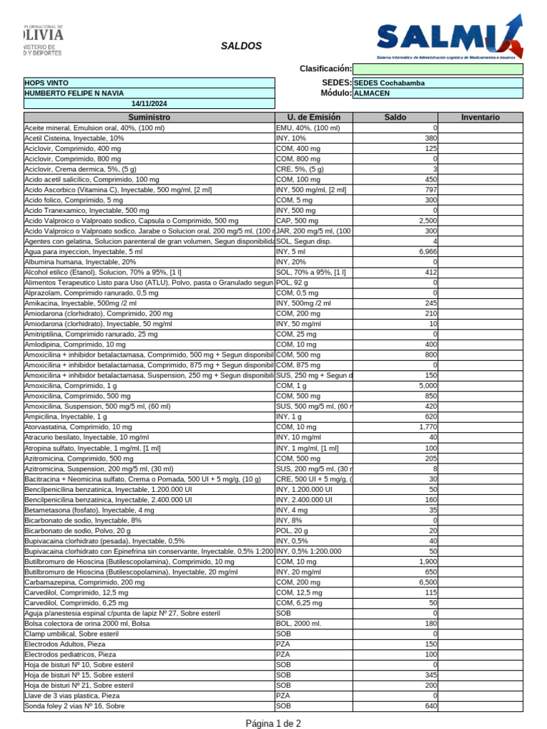 Alm Rep Sdo 2 | PDF | Tableta (Farmacia) | Farmacología