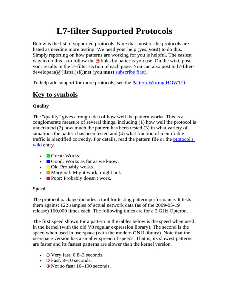 L7-Filter Supported Protocols | PDF | File Format | Peer To Peer