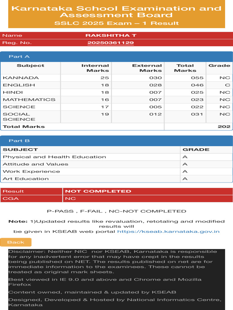 SSLC 2025 Exam - 1 Result | PDF