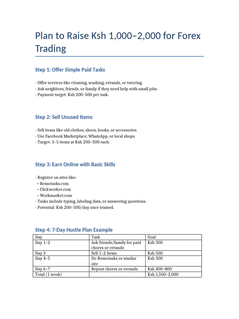 Forex Funding Plan | PDF