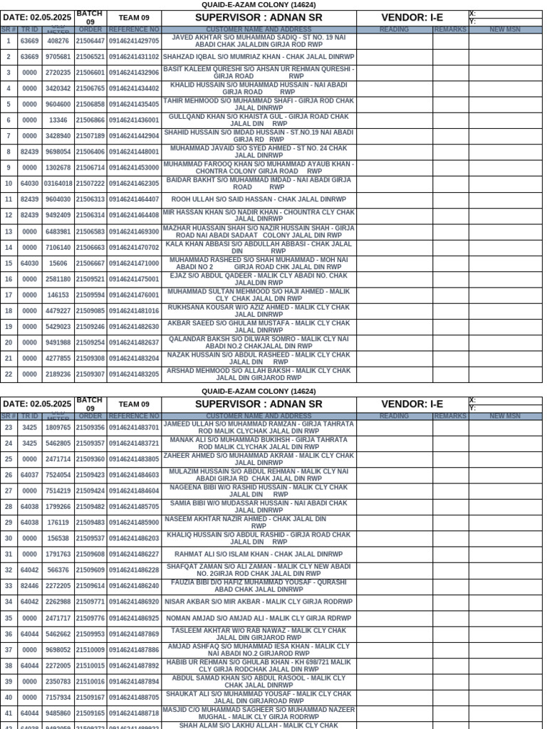 Quaid-E-Azam Colony Batch 09 Team 09 Adnan SR + Haider Jamal + Zain | PDF