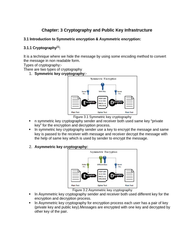 Chapter-3 - Cryptography and Public Key Infrastructure | PDF | Key (Cryptography) | Public Key ...